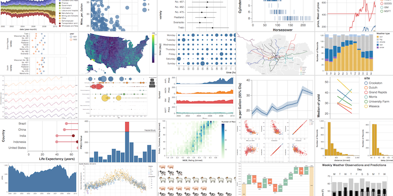 MIT Visualization Group